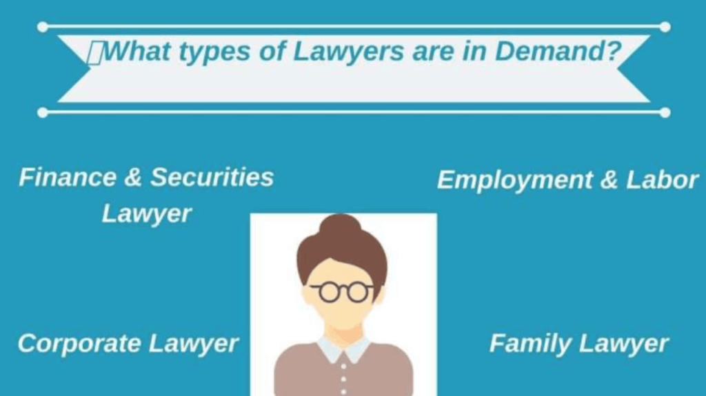 What Are The Different Types Of Attorneys? - BAJABARU.com